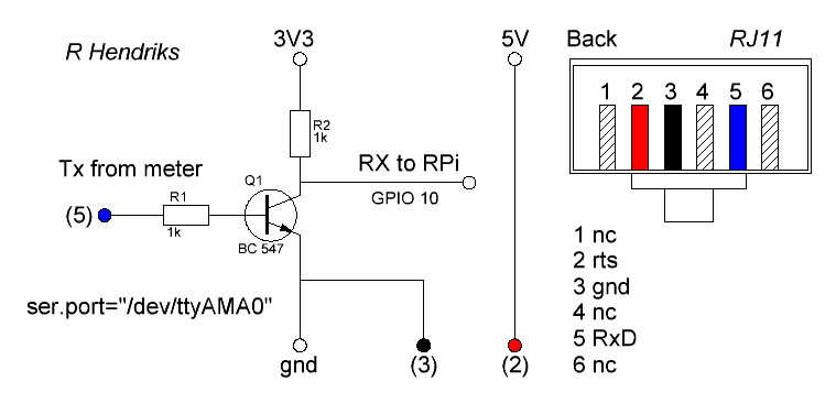 Slimme meter uitlezen via P1-poort - Smarthome - GoT